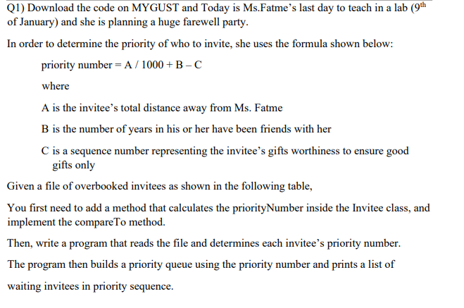 Solved Q1) Download the code on MYGUST and Today is | Chegg.com