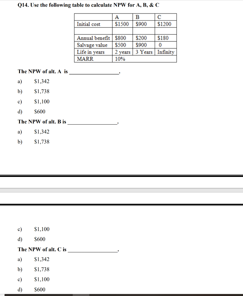 Solved Q14. Use the following table to calculate NPW for A, | Chegg.com
