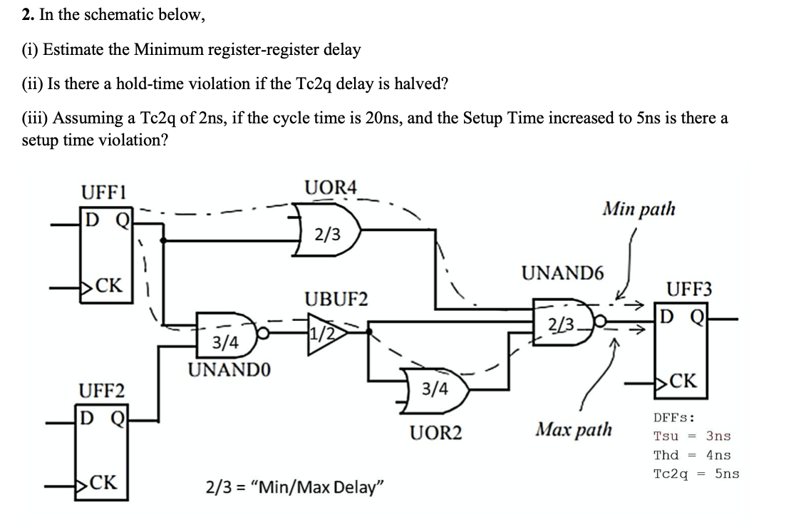 Solved 2. In the schematic below, (i) Estimate the Minimum | Chegg.com
