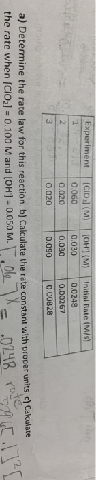 Solved How do you find the rate constant?? Like what do you | Chegg.com