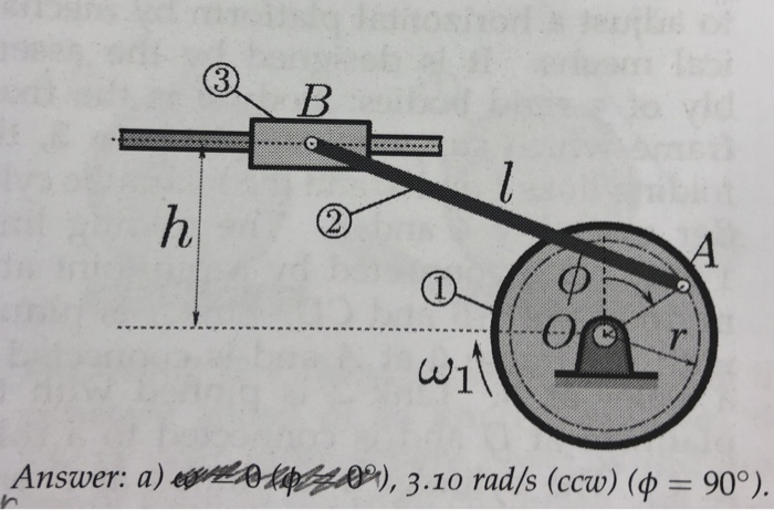 Solved Problem 2.3 In this mechanism, the wheel 1 rotates at | Chegg.com