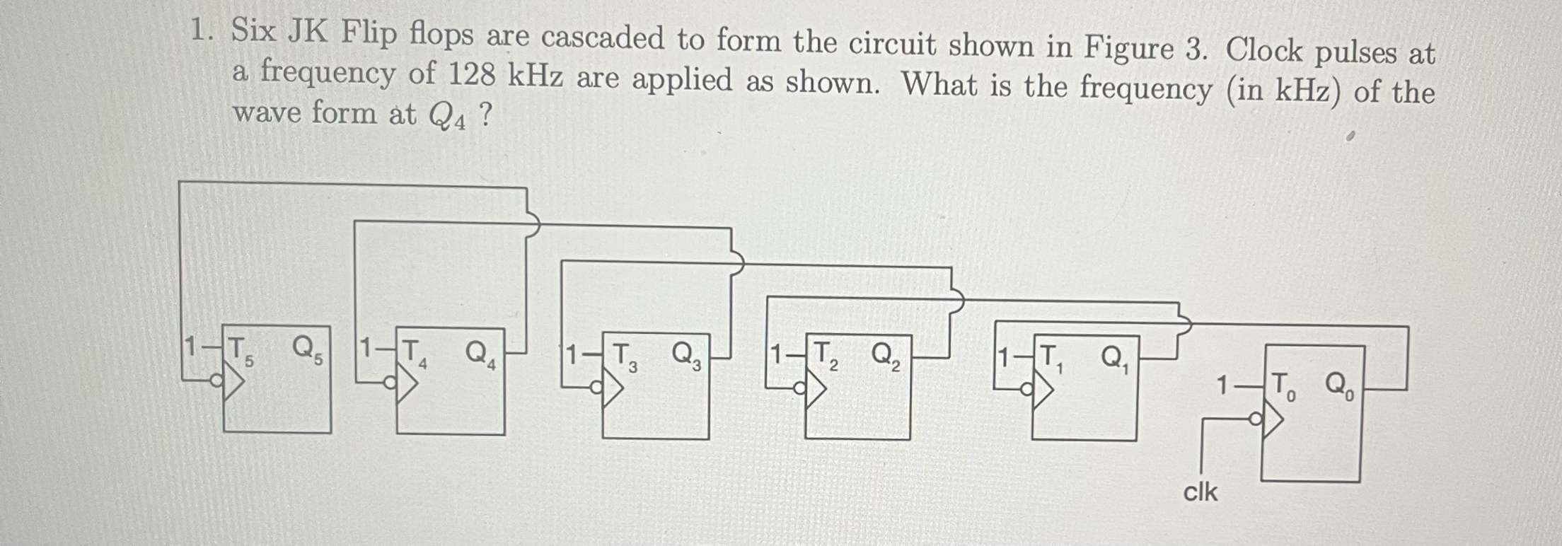 Solved 1. Six JK Flip flops are cascaded to form the circuit | Chegg.com