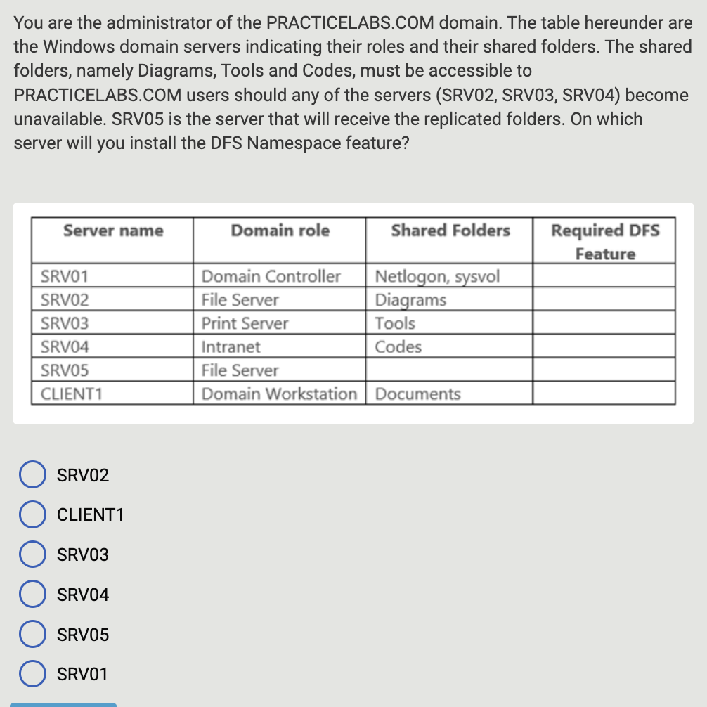 Solved You are the administrator of the PRACTICELABS.COM | Chegg.com