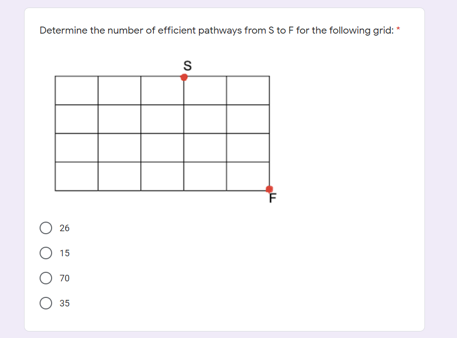 Solved Determine the number of efficient pathways from S to | Chegg.com