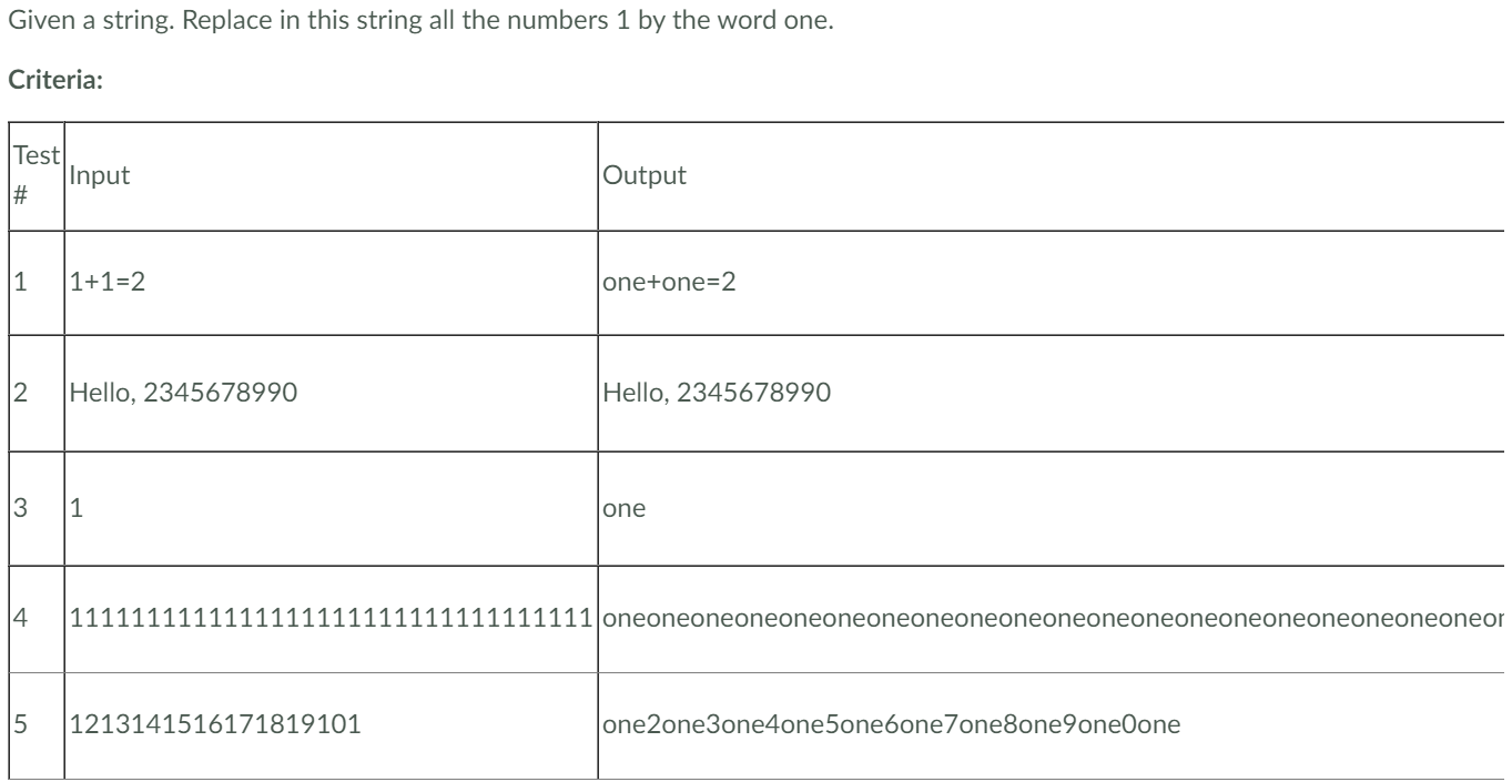 Solved Given a string. Replace in this string all the | Chegg.com