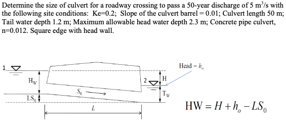 Solved Determine the size of culvert for a roadway crossing | Chegg.com