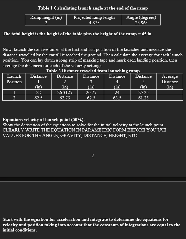Solved Table 1 Calculating launch angle at the end of the | Chegg.com