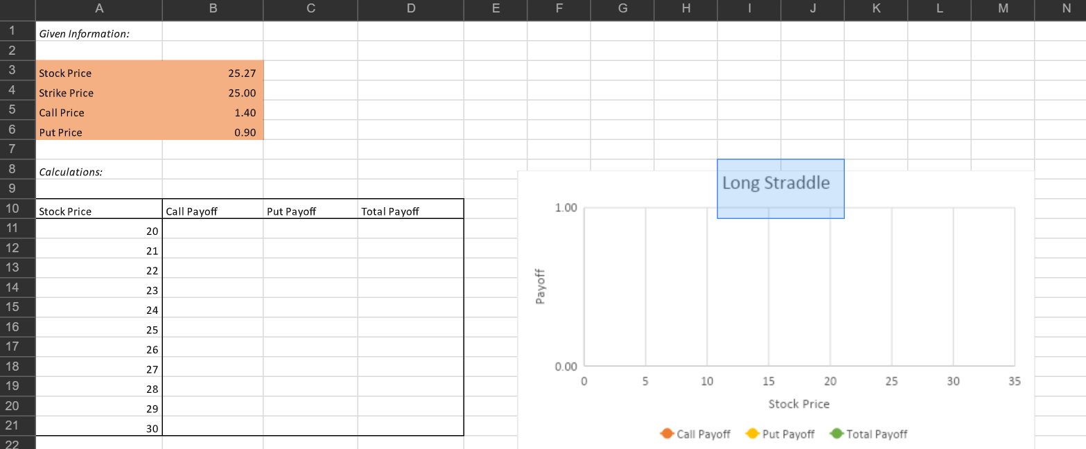 Using the spreadsheet template as a model, you are | Chegg.com