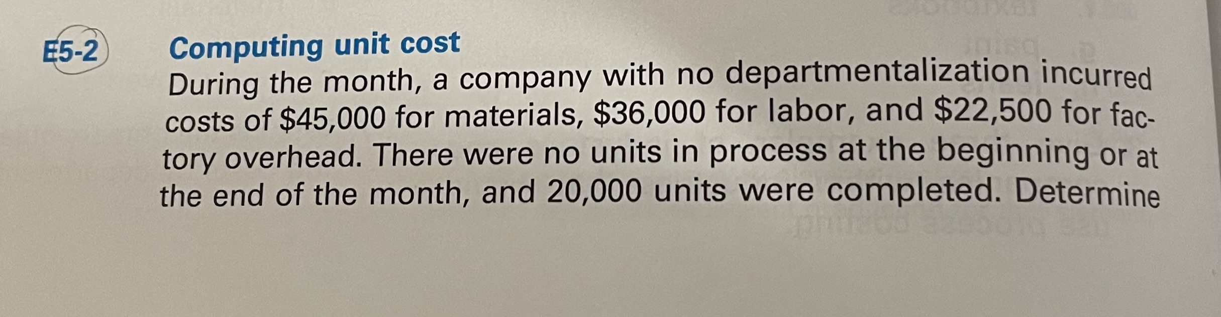Solved Computing unit cost During the month, a company with | Chegg.com