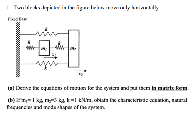 Solved 1. Two blocks depicted in the figure below move only | Chegg.com