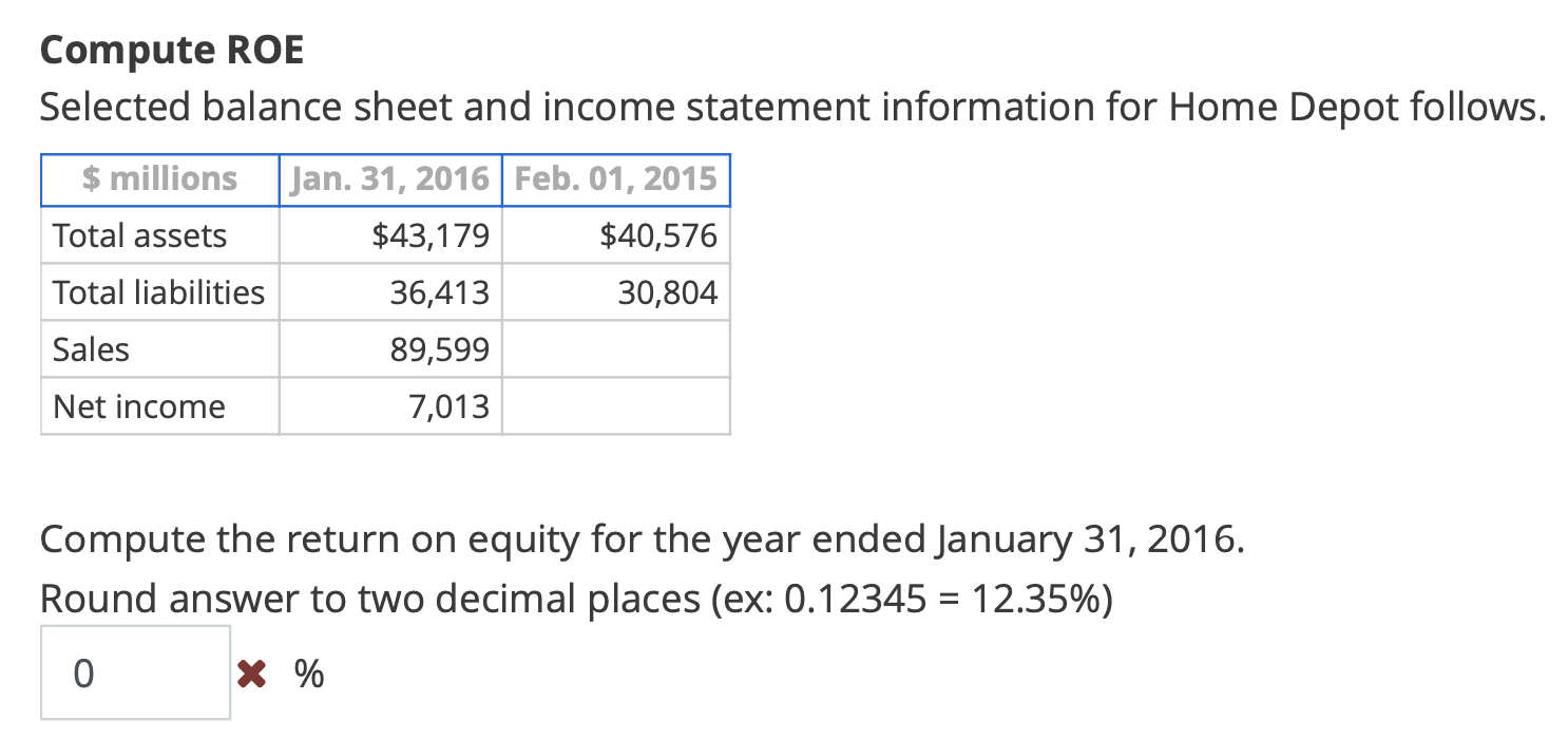 Solved Compute ROE Selected balance sheet and income | Chegg.com