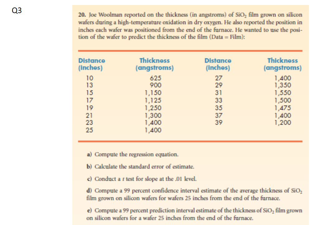 Solved Q3 20. Joe Woolman reported on the thickness (in | Chegg.com