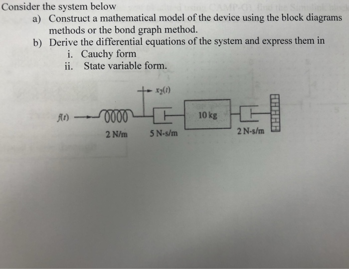 Solved Consider the system below Construct a mathematical | Chegg.com