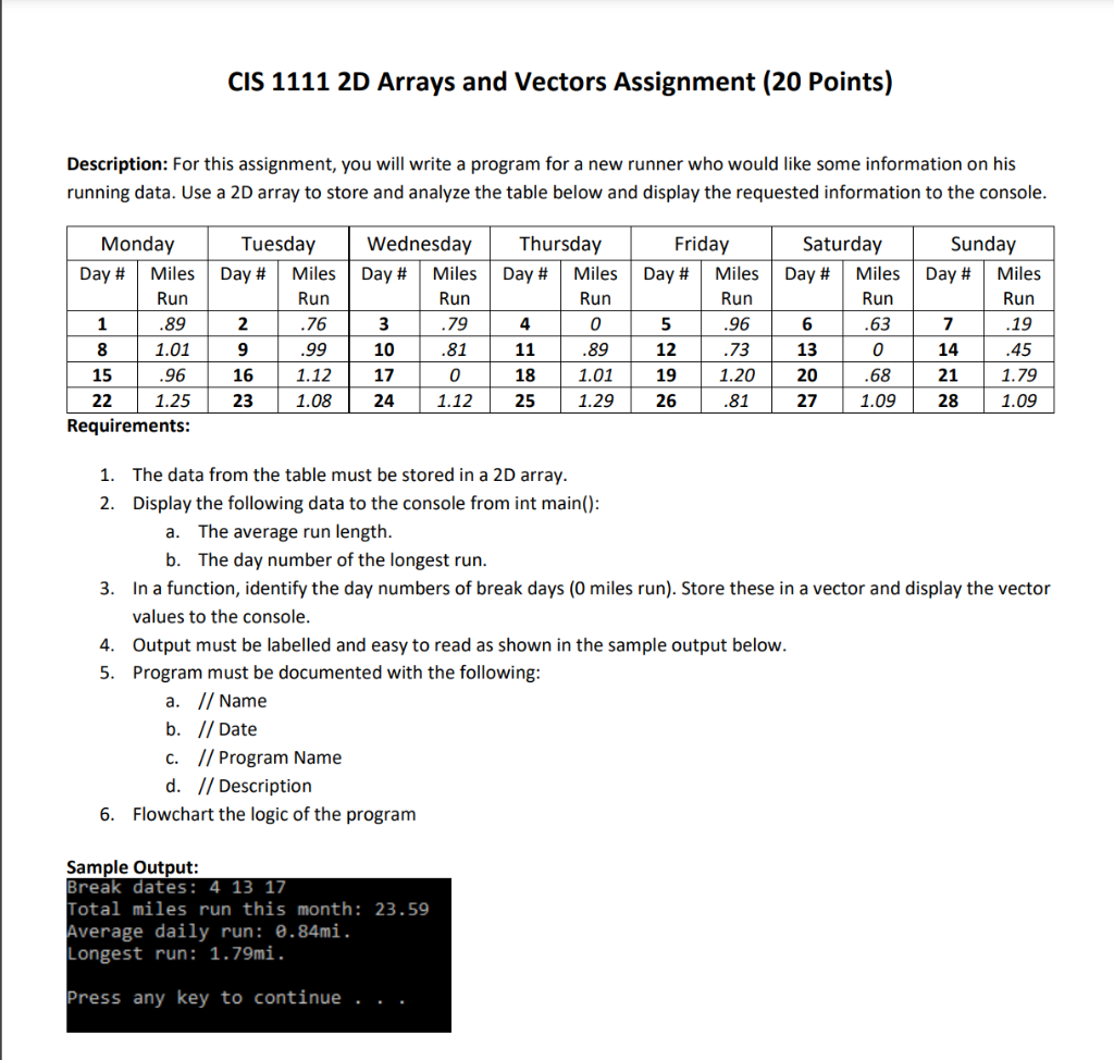 Solved Description: For this assignment, you will write a | Chegg.com