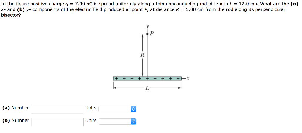 Solved In the figure positive charge q = 7.90 pC is spread | Chegg.com