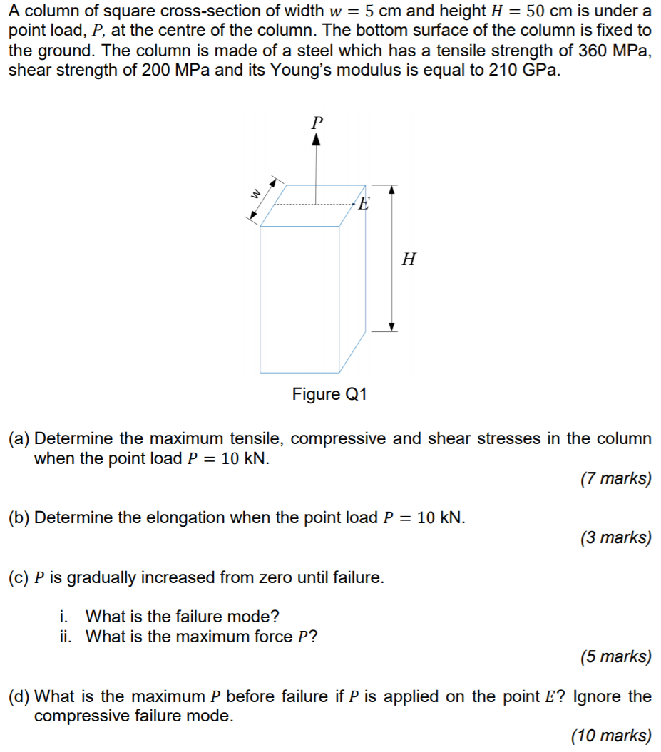 Solved A column of square cross-section of width w = 5 cm | Chegg.com