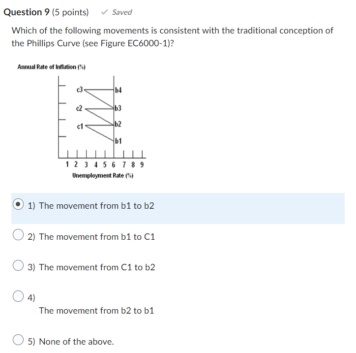 Solved Which of the following movements is consistent with | Chegg.com