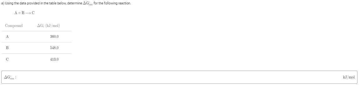 Solved a) Using the data provided in the table below, | Chegg.com