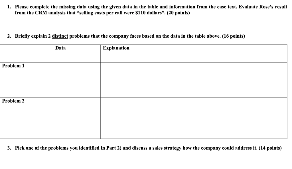 1 Please Complete The Missing Data Using The Given 