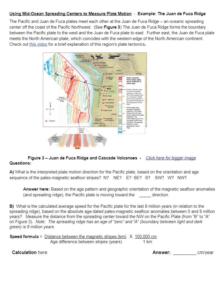 Solved Using Mid-Ocean Spreading Centers to Measure Plate | Chegg.com