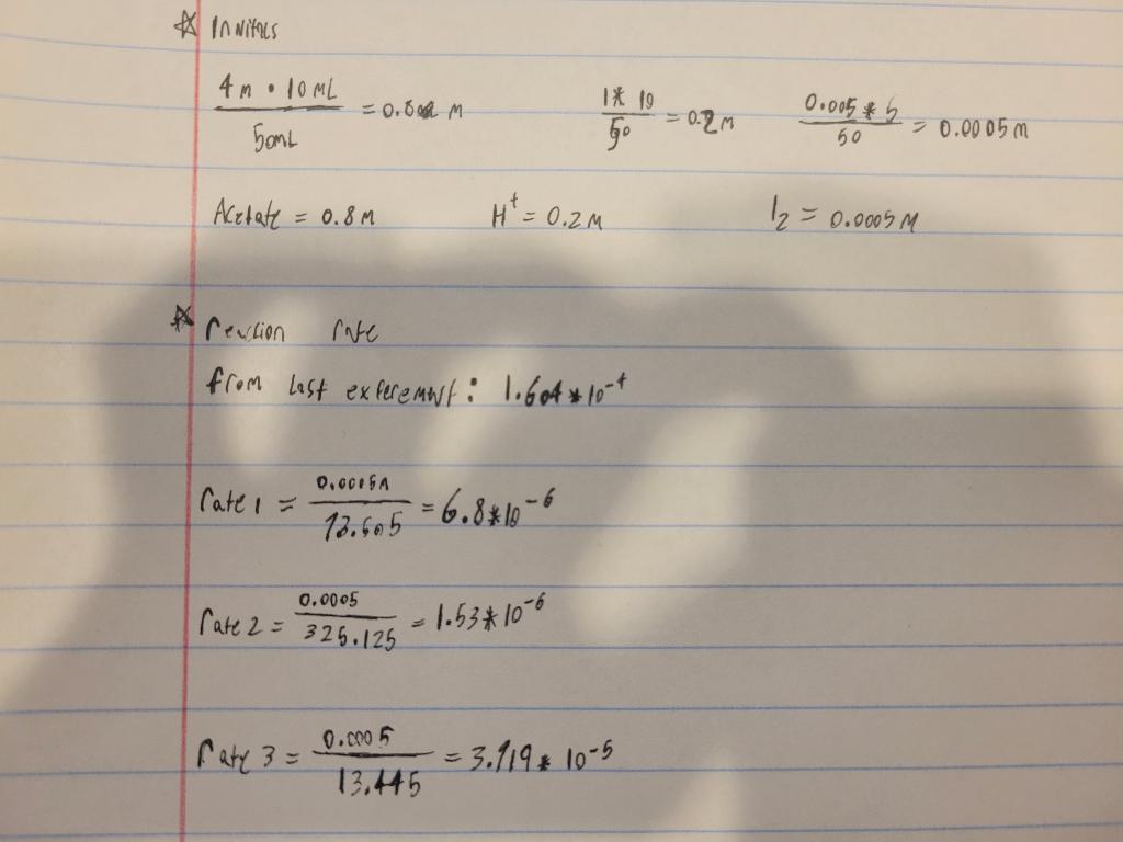 Hello I need some help on my chem lab, The goal is to | Chegg.com