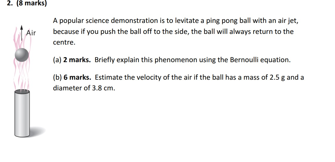 Solved 2. (8 marks) Air A popular science demonstration is | Chegg.com