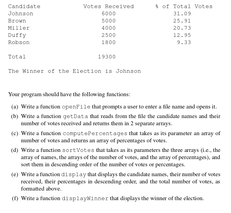 Solved Problems 1. [30 points] Write a program that allows | Chegg.com