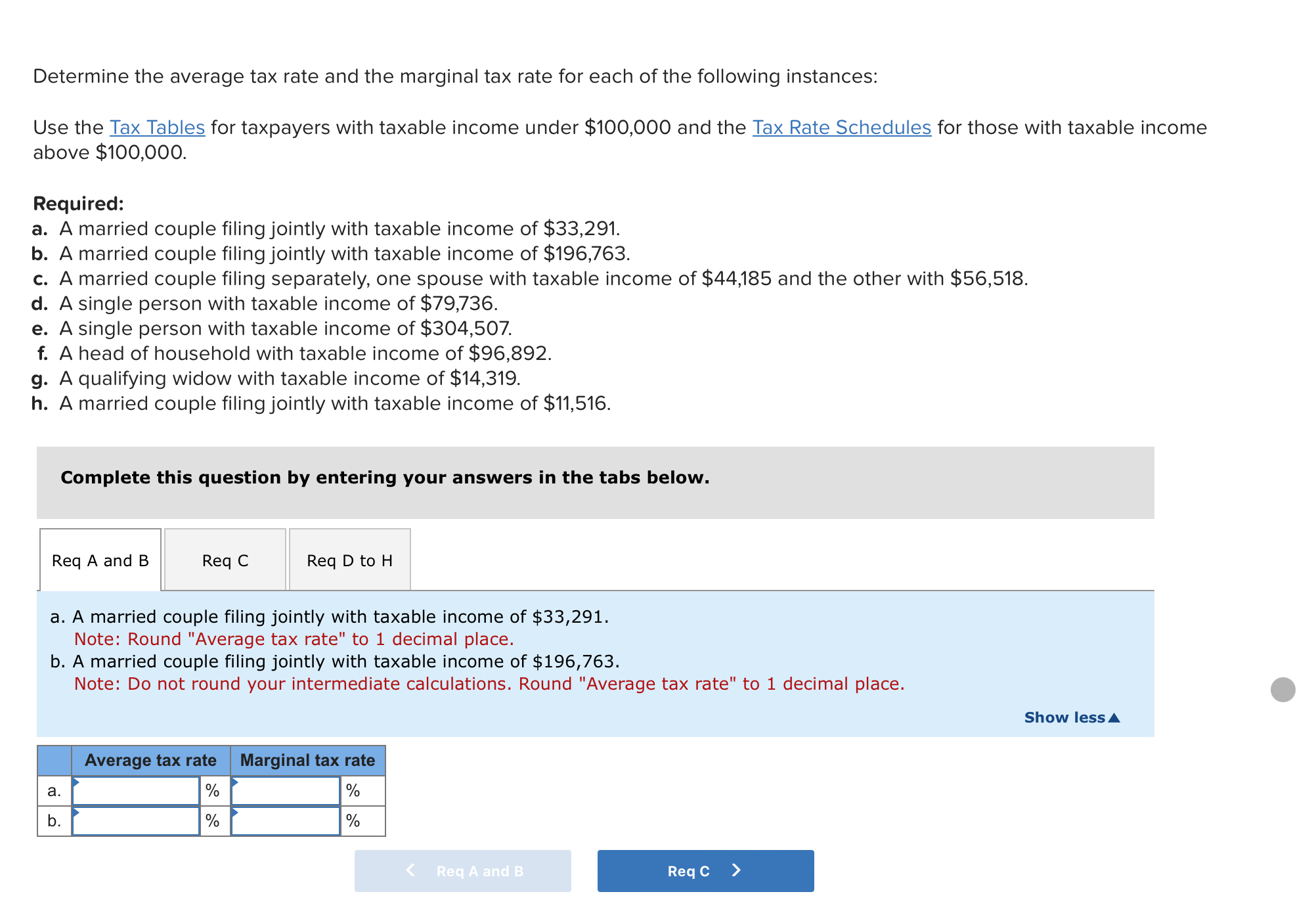Solved Determine the average tax rate and the marginal tax | Chegg.com