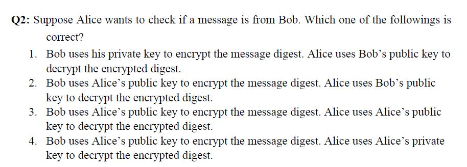 Solved Q2: Suppose Alice wants to check if a message is from | Chegg.com