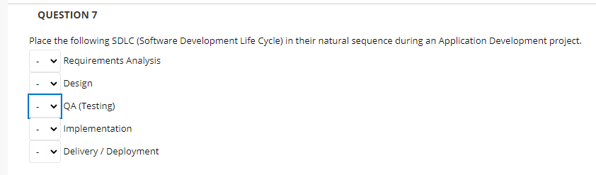 Solved QUESTION 7 Place the following SDLC (Software | Chegg.com