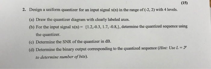 Solved (15) 2. Design a uniform quantizer for an input | Chegg.com