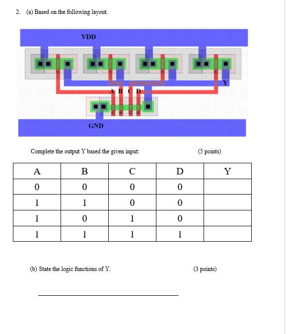 Solved 2. (a) Based on the following layout. VDD TE GND | Chegg.com