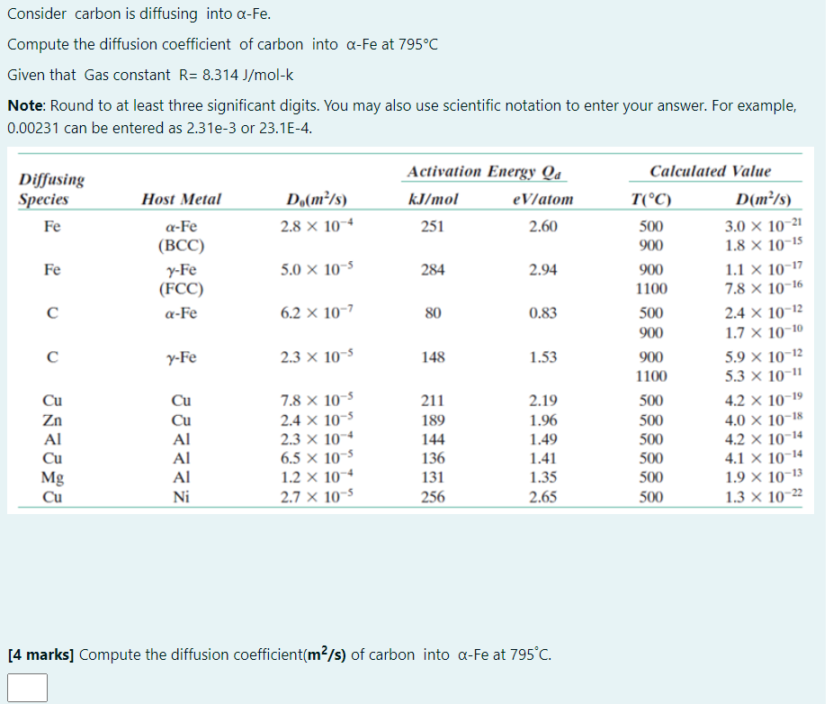 Solved Consider carbon is diffusing into α-Fe. Compute the | Chegg.com