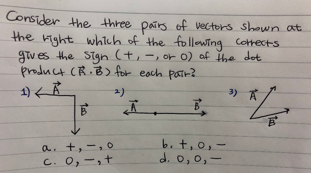 Solved Consider the three pairs of vectors shown at the | Chegg.com