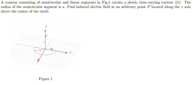 Solved A contour consisting of semicircular and linear | Chegg.com