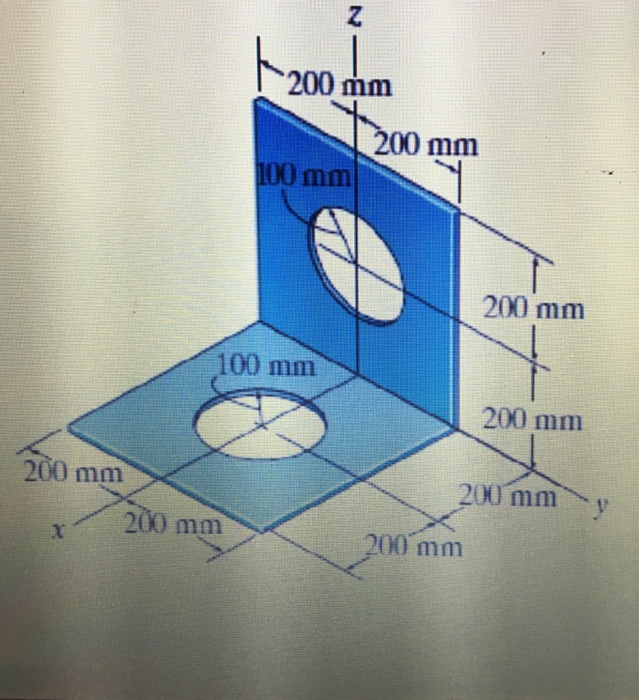 Solved The thin plate has a mass per unit area of 10 | Chegg.com