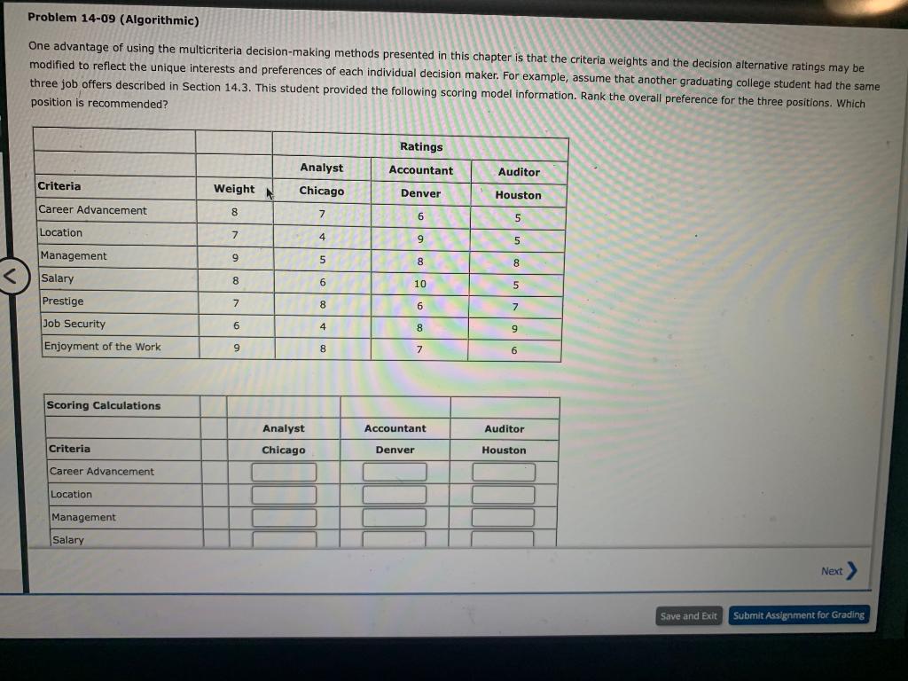 Solved One advantage of using the multicriteria | Chegg.com