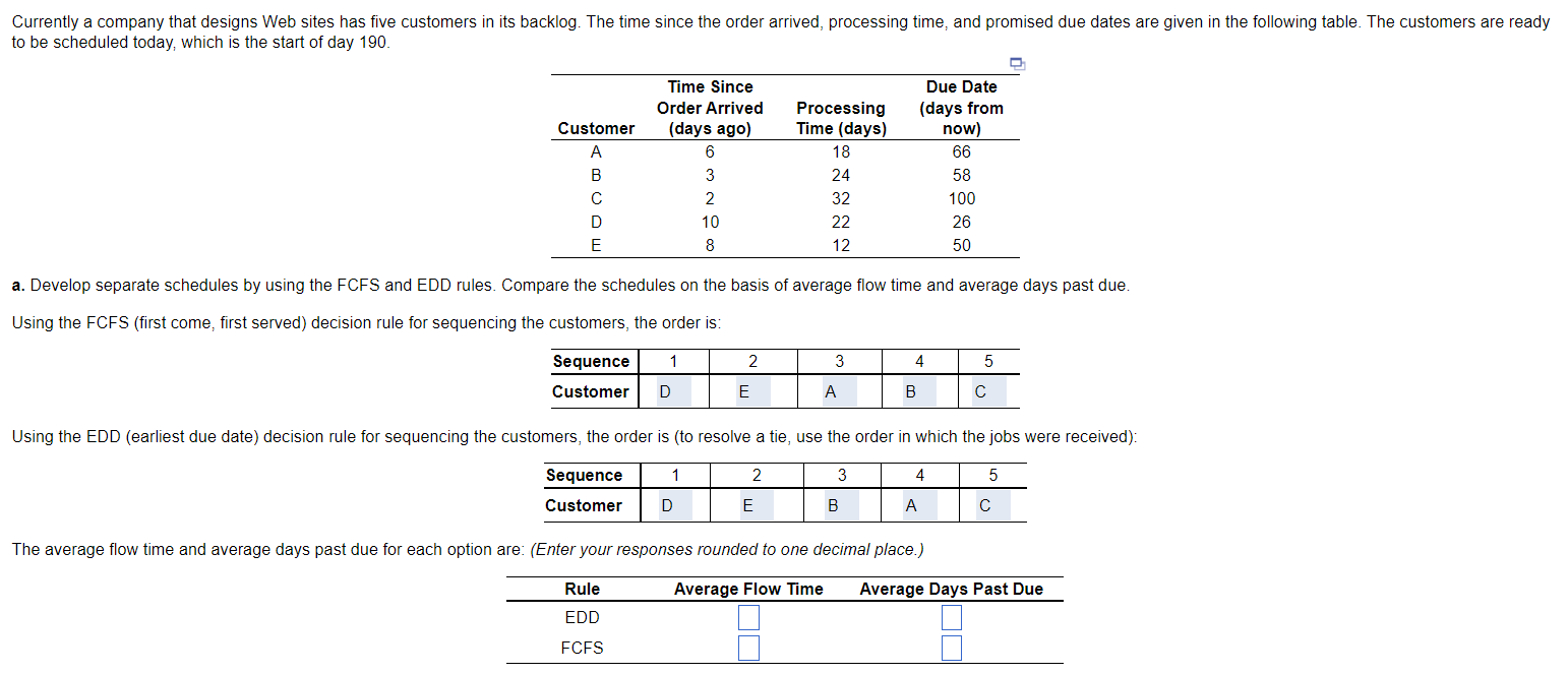 Solved . ﻿Develop separate schedules by using the FCFS and | Chegg.com