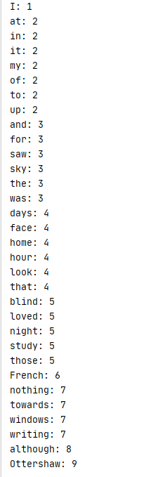 Solved Write a program called wordpr.py to display the words | Chegg.com