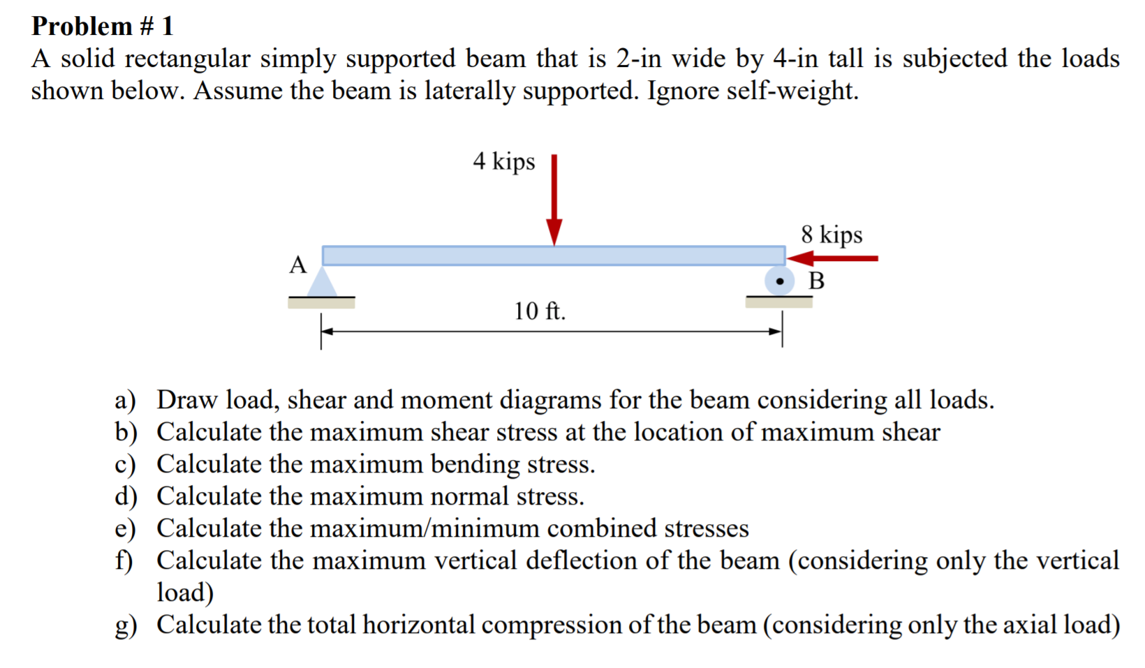 Solved Problem #1 A solid rectangular simply supported beam | Chegg.com