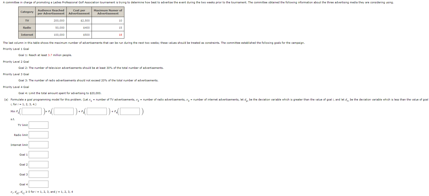 MinP1()+P2()+P3()+P4((b) Use the goal programming | Chegg.com