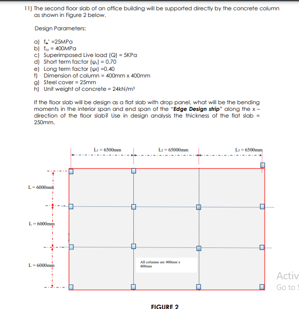 Solved 11) The second floor slab of an office building will | Chegg.com