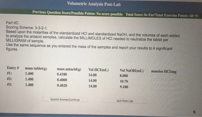 Solved Volumetric Analysis Post-Lab Previous Question | Chegg.com