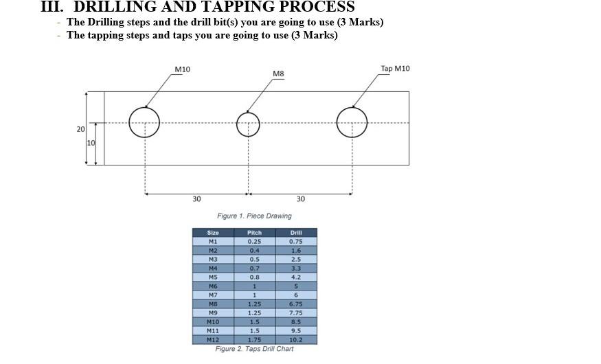 Solved III. DRILLING AND TAPPING PROCESS The Drilling steps | Chegg.com