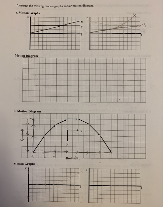 Solved Construct the missing motion graphs and/or motion | Chegg.com