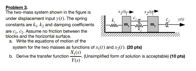 Solved Problem 3. The two-mass system shown in the figure is | Chegg.com