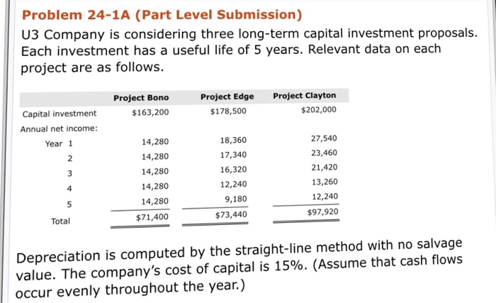 Solved Problem 24-1A (Part Level Submission) U3 Company is | Chegg.com