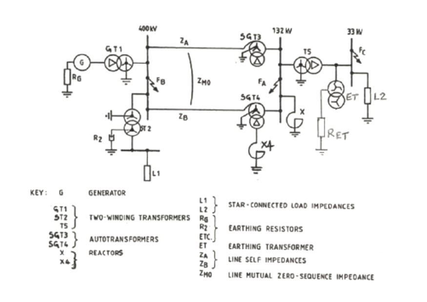 A generator transformer unit (G and GT1) with its | Chegg.com