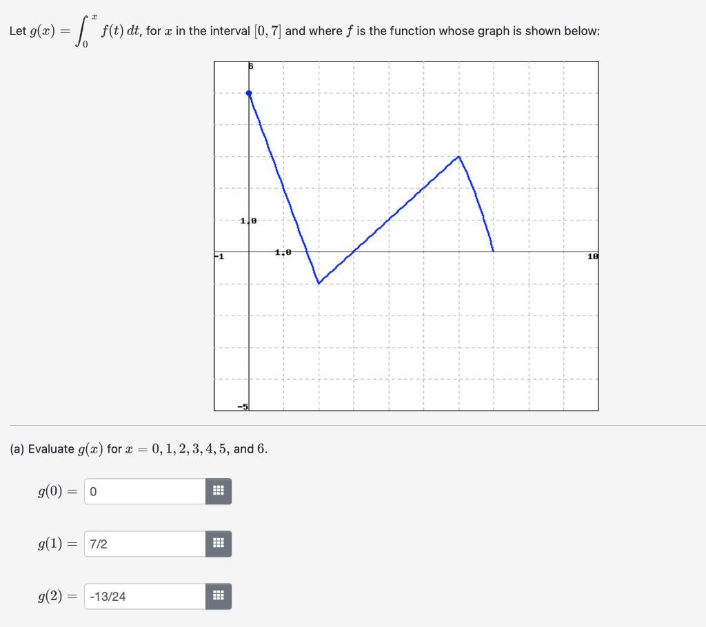 Solved Let g(x)=∫0xf(t)dt, for x in the interval [0,7] and | Chegg.com