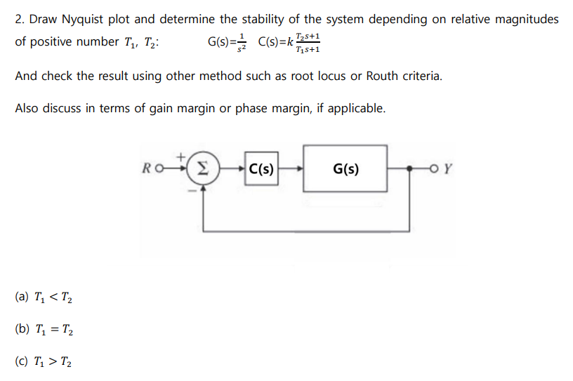 Solved 2. Draw Nyquist plot and determine the stability of | Chegg.com